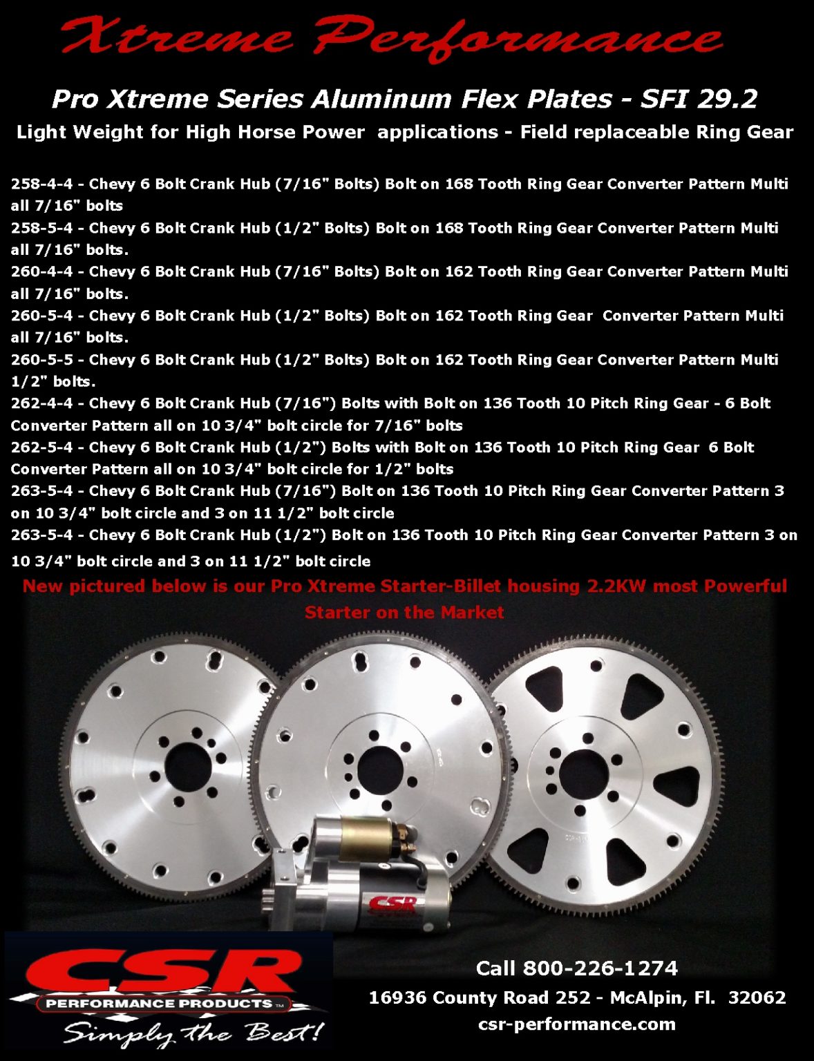 CSR Performance Products – Simply the best!